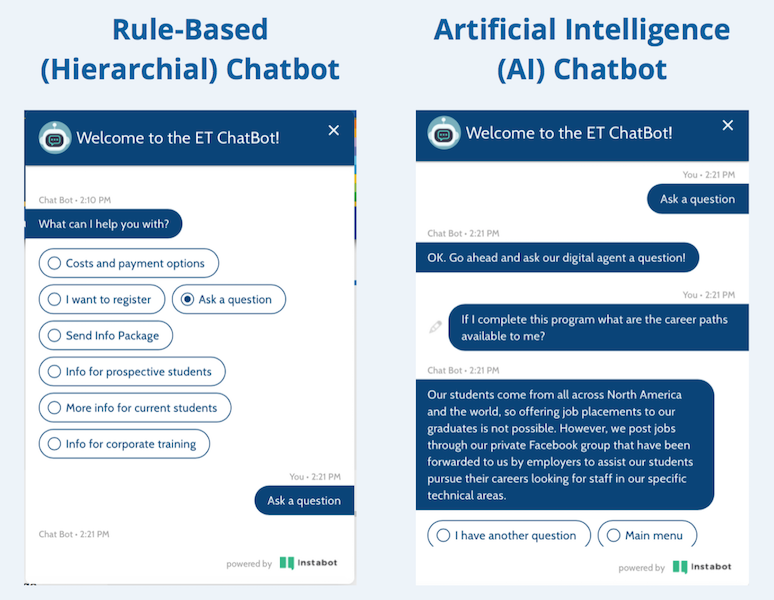 Chatbots 101 Benefit From GBCTechTraining s Chatbots George Brown Chatbots 101 Benefit From GBCTechTraining s Chatbots George Brown